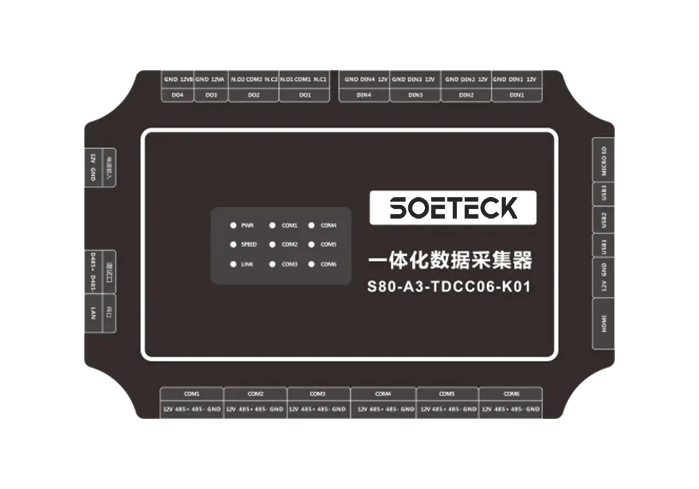 SOETECK K-shaped Integrated Data Collector - Soeteck