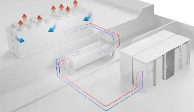 The Advantages of Data Center Liquid Cooling Solutions